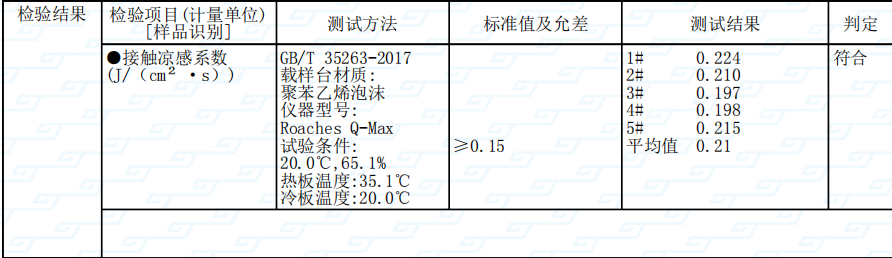 青岛尼希米生物科技有限公司--Zncell-天锌丝 | 美心纱 | TempSolution-恒温空调纤维 | 海洋之谜-胶原蛋白纤维 | ZincPro™锌护盾™ | cotsolution ...
